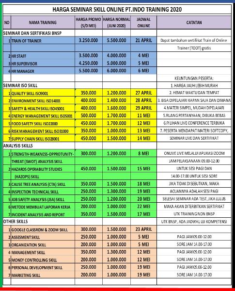 PT. Indo Training - Konsultan HSE/K3LL/ISO