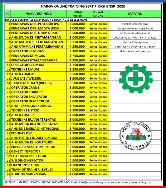 PT. Indo Training - Konsultan HSE/K3LL/ISO