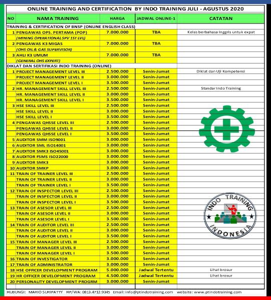 PT. Indo Training - Konsultan HSE/K3LL/ISO